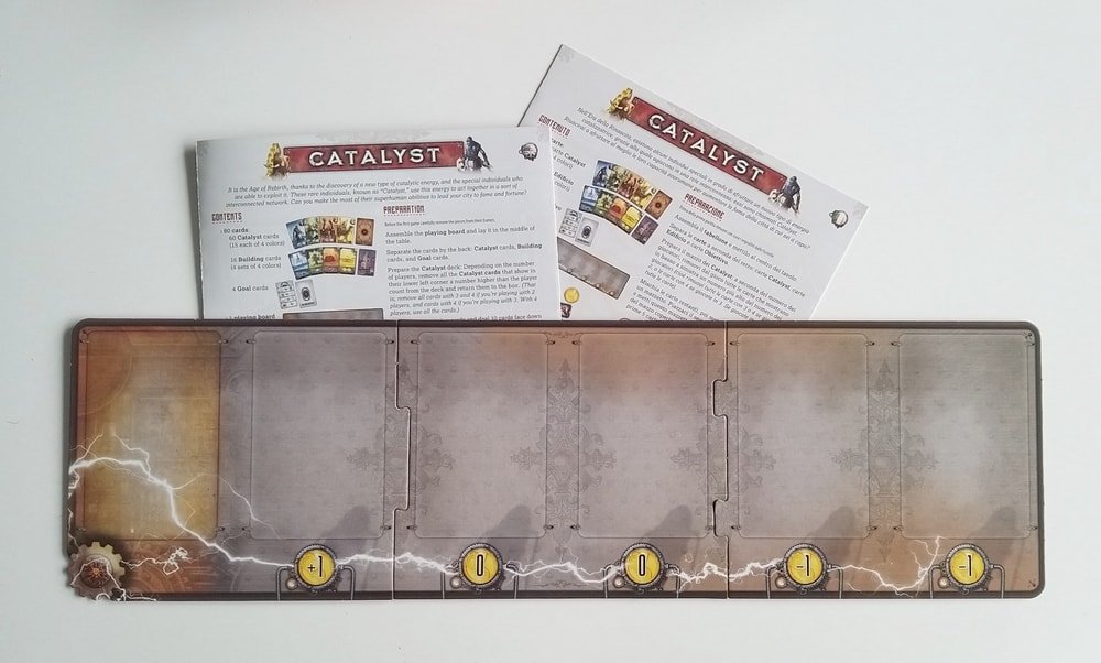 Catalyst : un jeu d'optimisation dans une ambiance steampunk